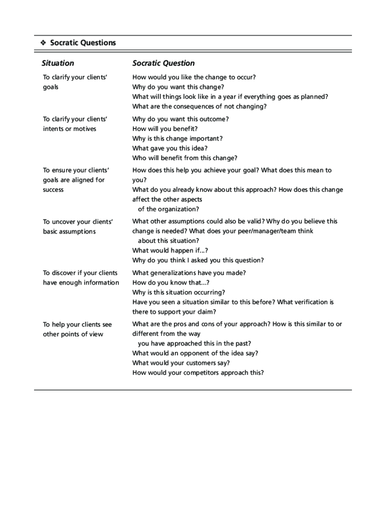 Fillable Online Socratic QuestionsFAO Capacity DevelopmentFood and ...