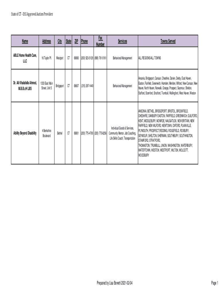 Fillable Online State Of Ct Dss Approved Autism Providersstate Of Ct Dss Approved Autism