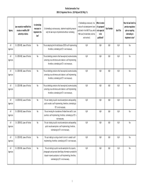 Fillable Online 2020-21 Regulatory Plan to s. 120.74(a) and 120.74(c ...