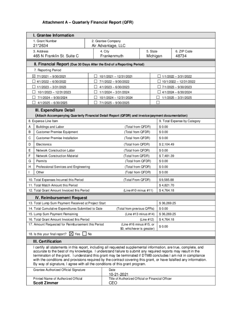 Fillable Online scprod.michigan.gov dtmb -State of Michigan ...