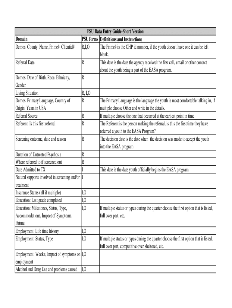 Fillable Online easacommunity.orgPDFEASA Data Entry Guide-ShortPSU Data Entry Guide-Short ...