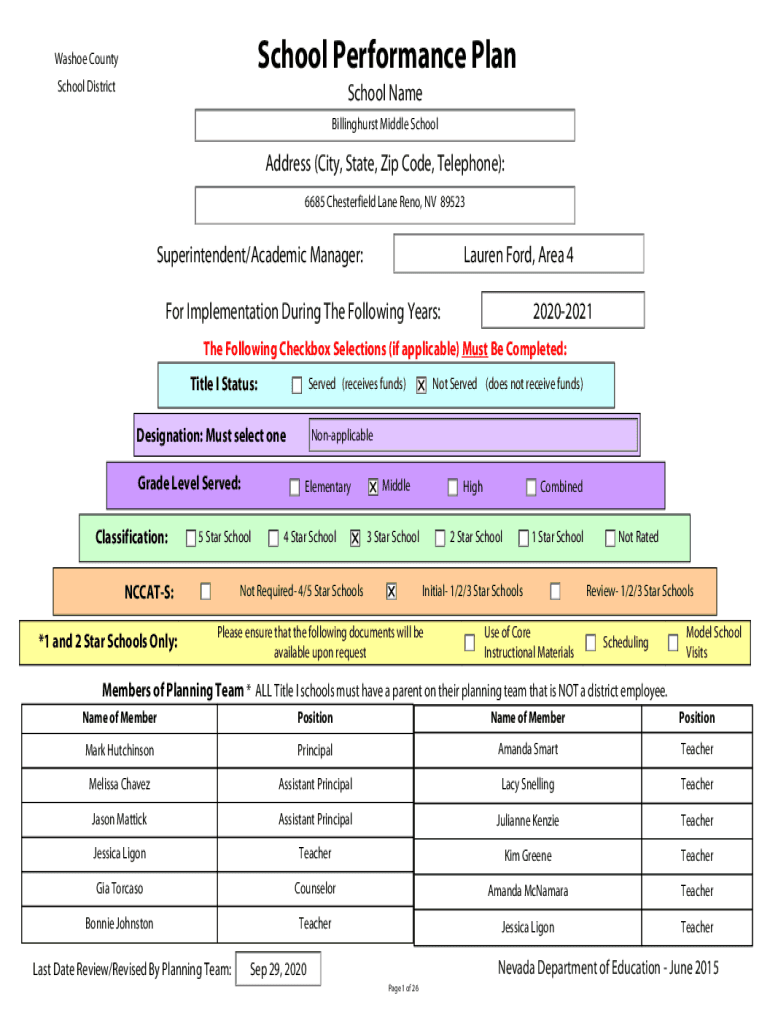 Fillable Online Get The Free Aistear Learning Record Template Form