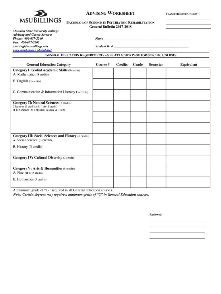 Fillable Online www.pdffiller.com485555399--advising-worksheetFillable ...