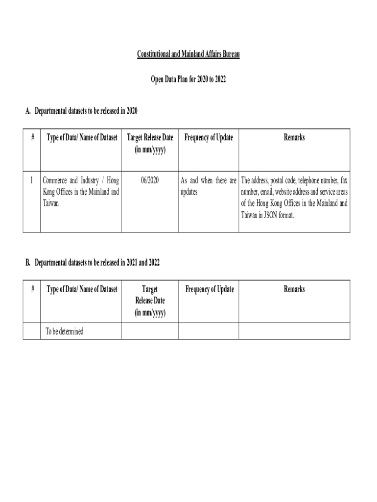 Fillable Online 2nd CMAB Annual Open Data Plan (English). 2nd CMAB ...
