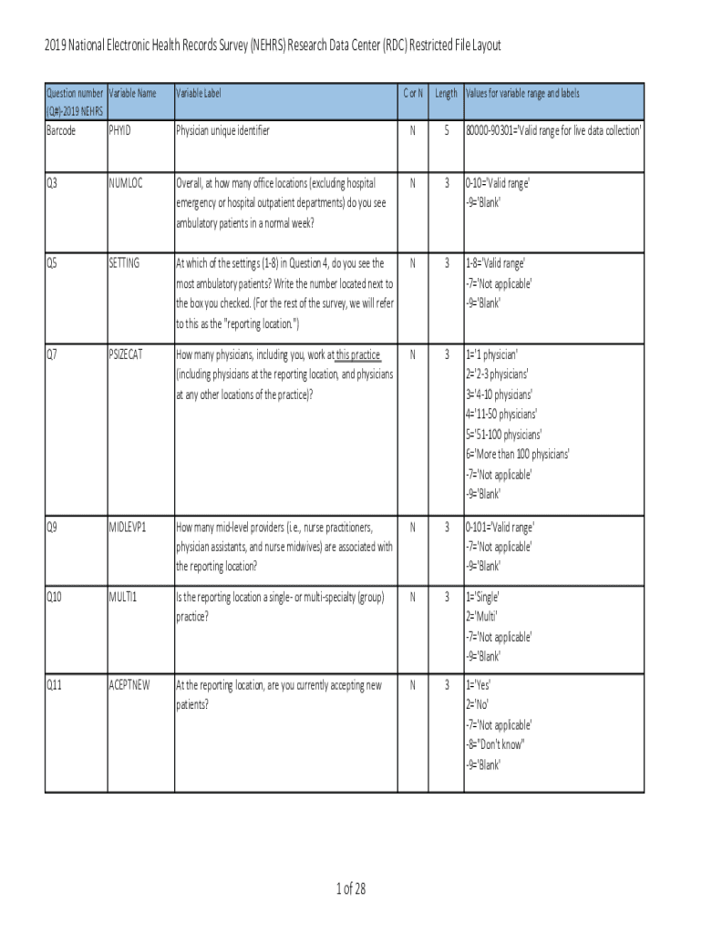 Fillable Online NEHRS - National Electronic Health Records Survey ...