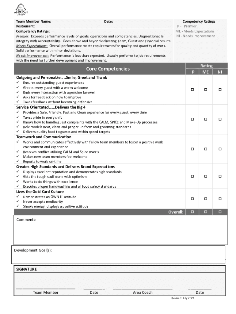 Fillable Online Core Competencies Rating P ME NI - Flynn Restaurant ...