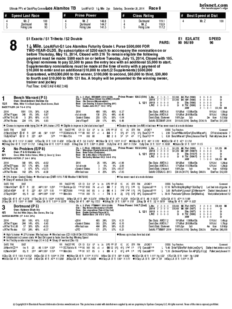 Fillable Online www.kentuckyderby.comuploadswysiwygSimulcast of ...