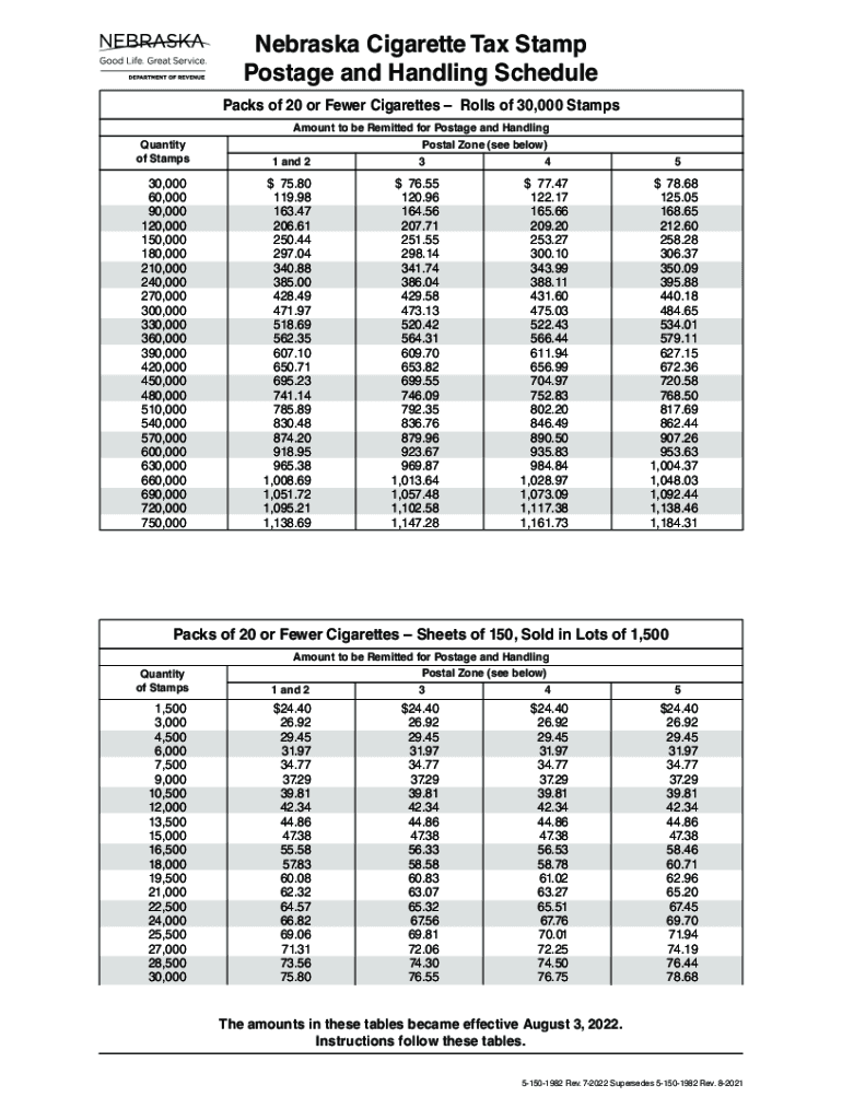 Fillable Online revenue.nebraska.govdoctax-formsNebraska Cigarette Tax ...