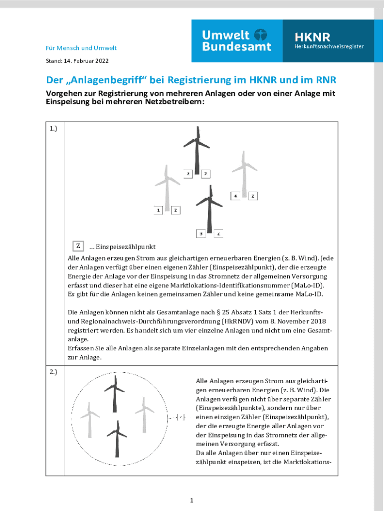 Ausfüllbar Online Der Anlagenbegriff bei Registrierung im HKNR und im ...