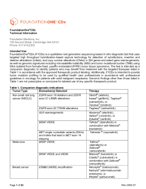 Fillable Online CDx Intended Use Table 1 Companion diagnostic ...