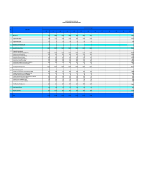 Fillable Online 1 Approved Permit 9,170 10,850 13,788 14,345 8,220 ...