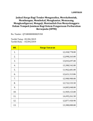 Fillable Online Jadual Harga Bagi Tender Menganalisa, Merekabentuk Fax ...