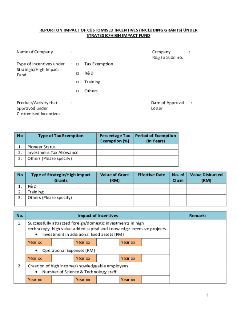 Fillable Online Malaysia MIDA guidelines released on tax incentives ...
