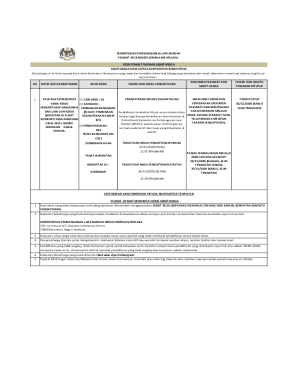 Fillable Online 1. (i) CIDB GRED - Kementerian Pembangunan Luar Bandar ...