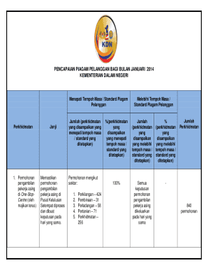 Fillable Online PEKERJA ASING SEKTOR FORMAL Fax Email Print - pdfFiller