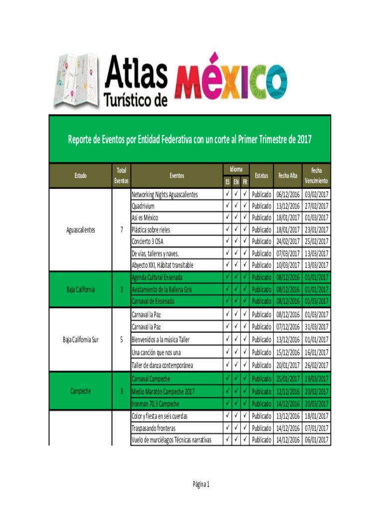 Fillable Online Reporte de Eventos por Entidad Federativa con un corte ...