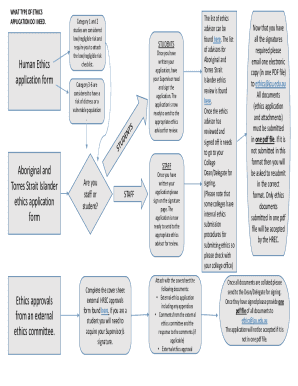Fillable Online Human Ethics application form Aboriginal and Torres ...