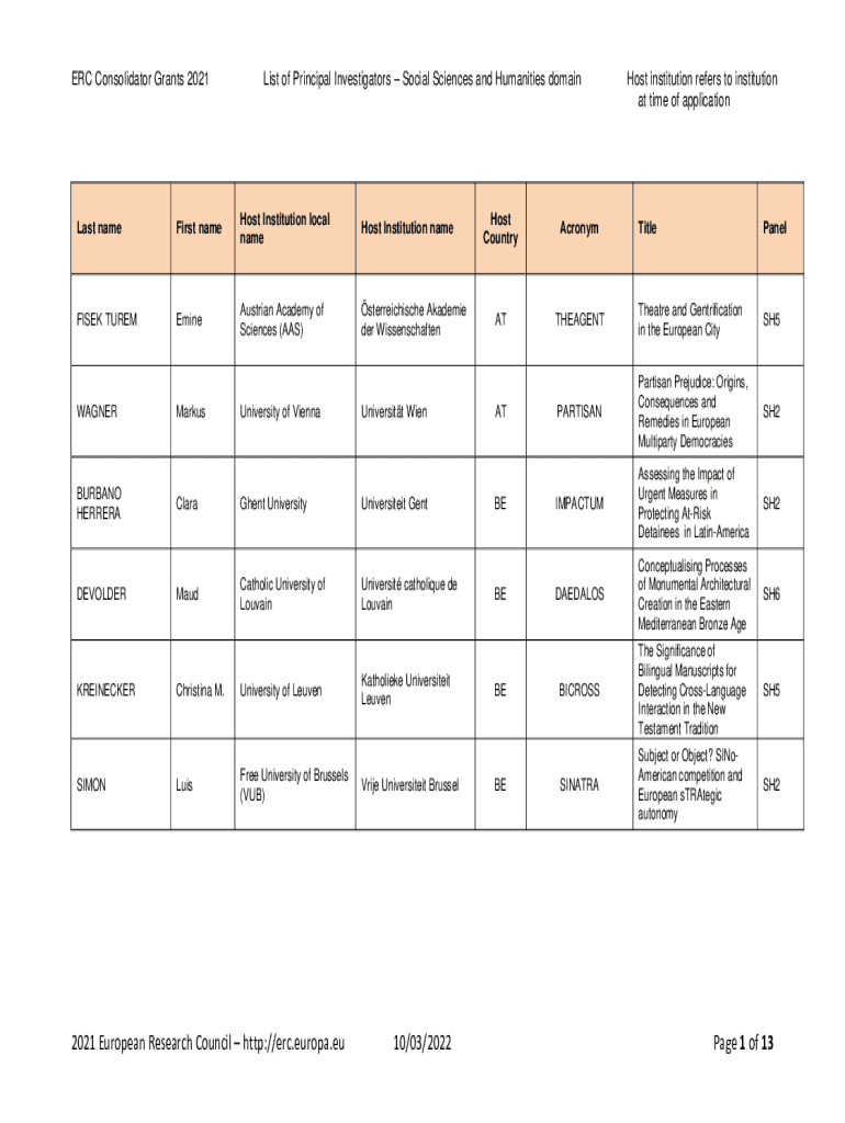 Fillable Online erc europa ERC Starting Grants 2021: List of Principal ...