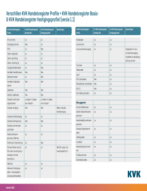 Fillable Online www.kvk.nlenglishinformation-and-dataKVK number: all ...