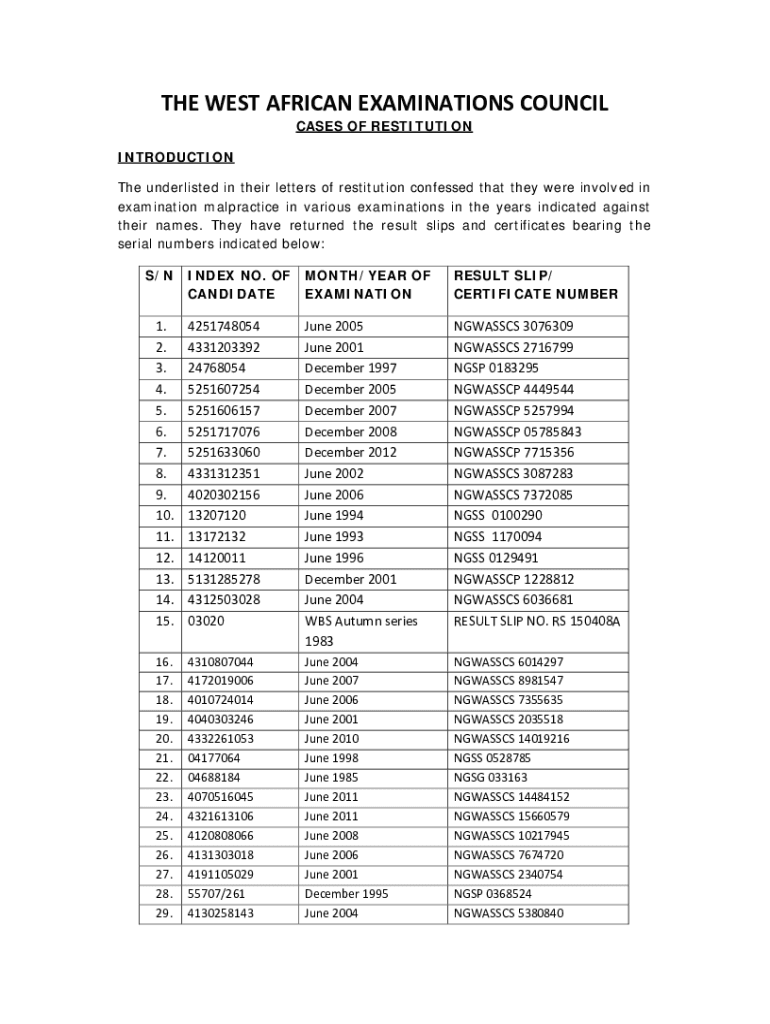 Fillable Online 15 Born Again Return Certificates To WAEC - Religion ...