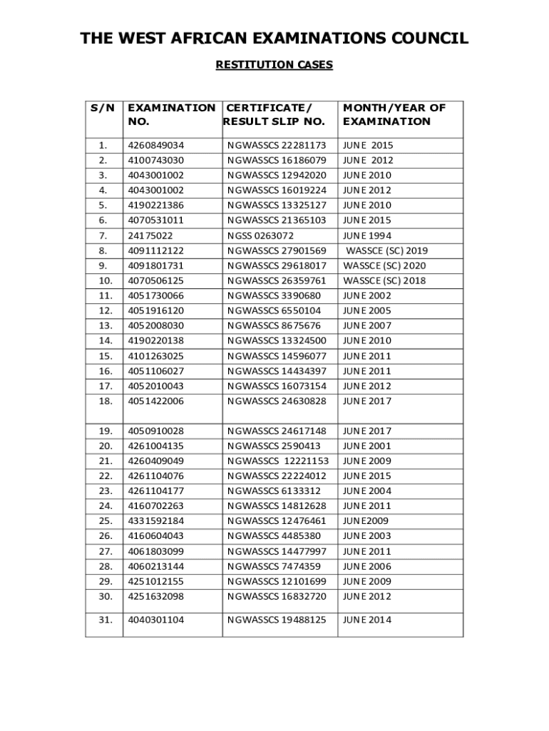 Fillable Online THE WEST AFRICAN EXAMINATIONS ... - WAEC Nigeria Fax ...