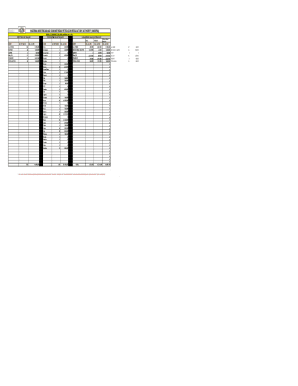 Fillable Online Menj Oil Fax Email Print - pdfFiller