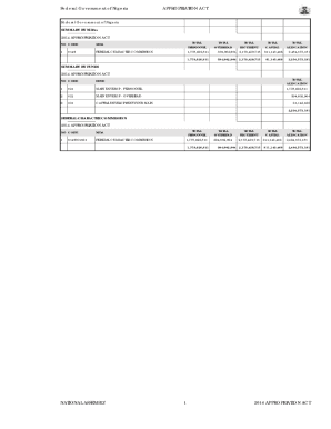Fillable Online Federal Character Commission - Budget Office of the ...