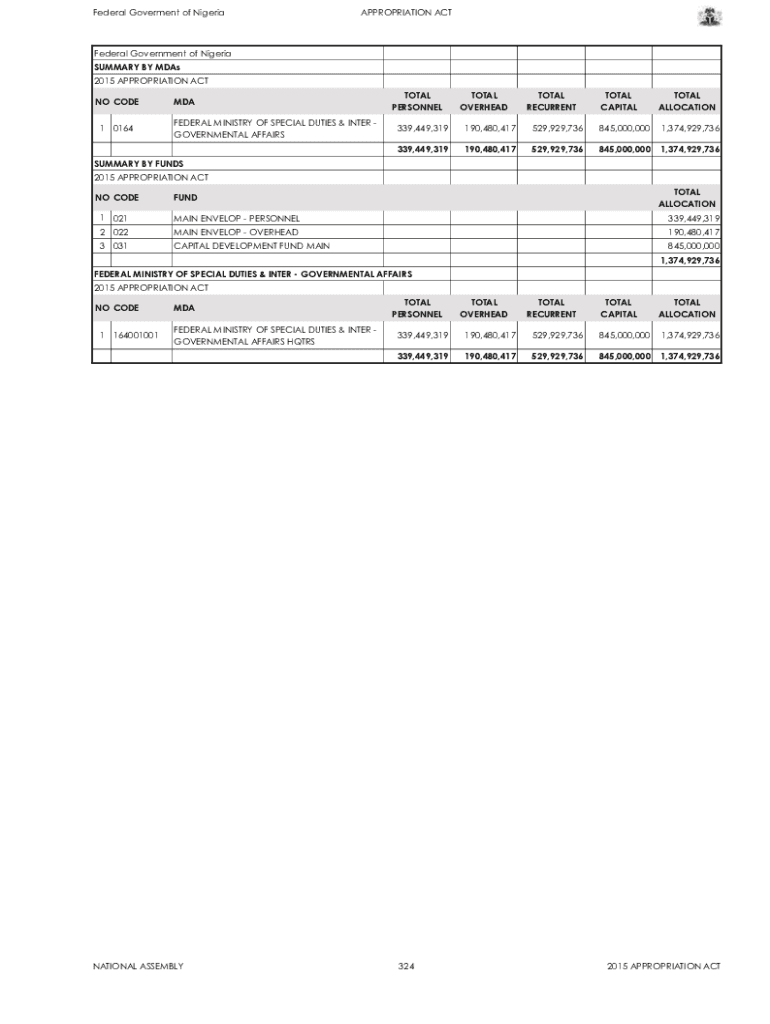 Fillable Online 40. Special Duties and Intergovernmental Affairs ...