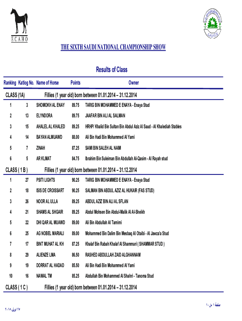 Fillable Online POMS: RM 10210.295 - Date of Birth Change on the ...