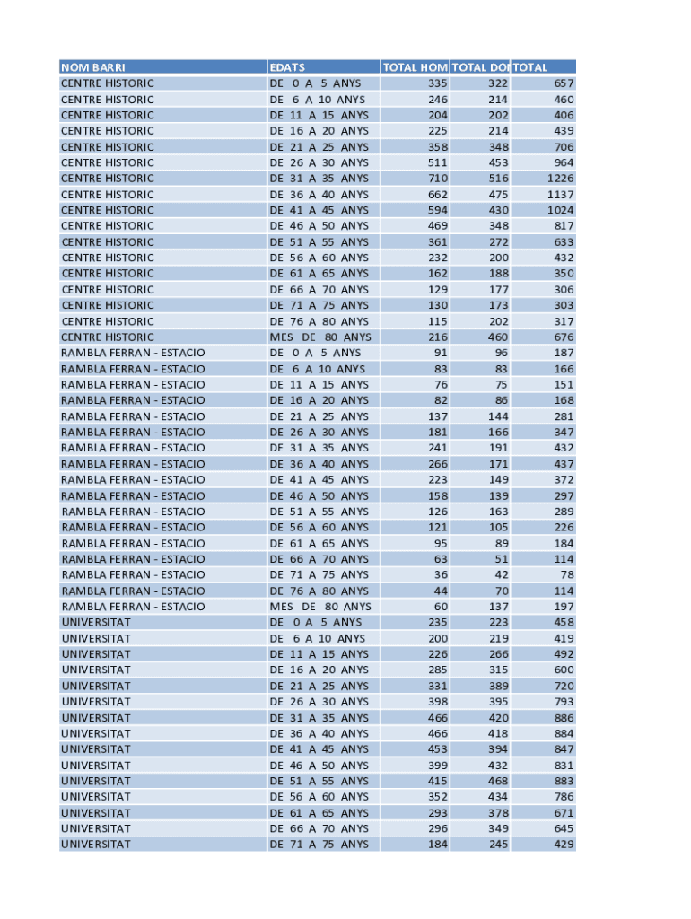 Fillable Online Historic Centre of Lima (Centro Historico de Lima ...