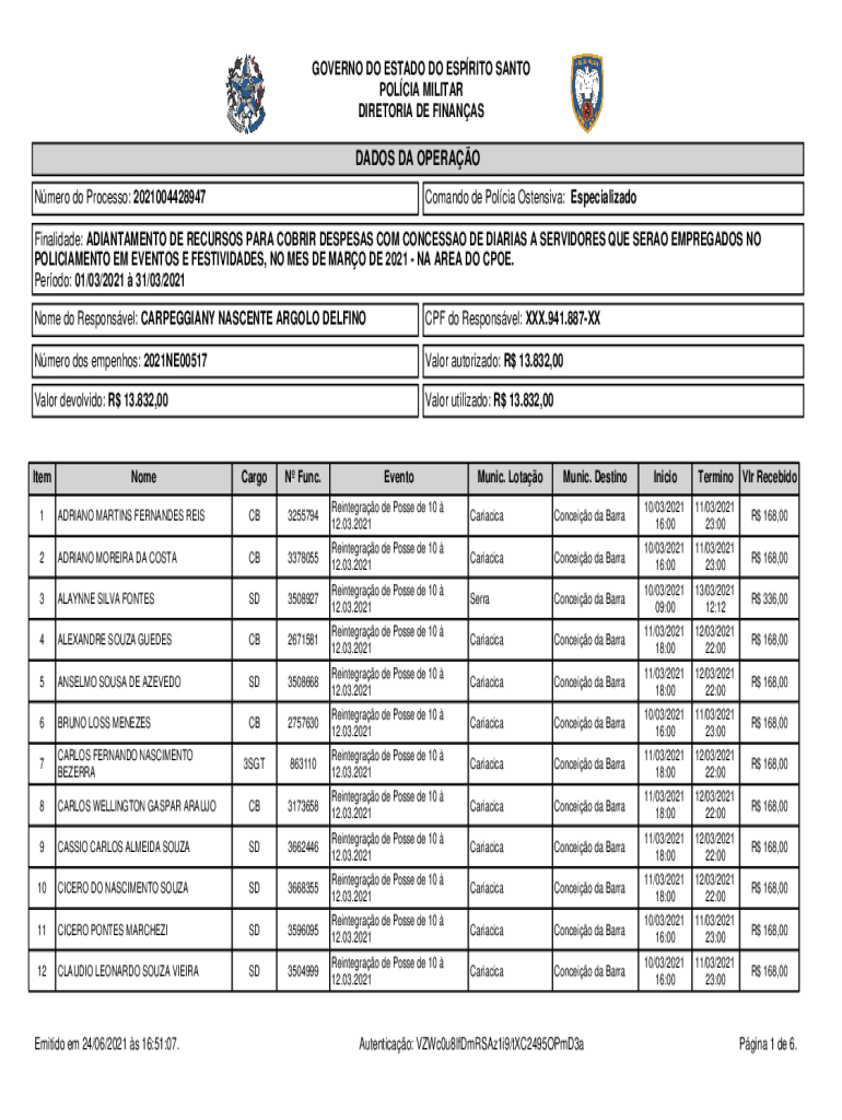 Preenchível Disponível pm es gov GOVERNO DO ESTADO DO AMAP POLCIA MILITAR DO ... Fax Email ...