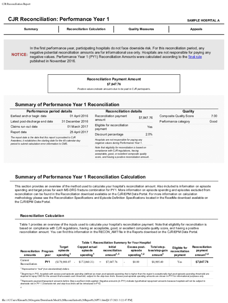 Fillable Online innovation.cms.govfilesreportsCMS CJR Model Performance ...