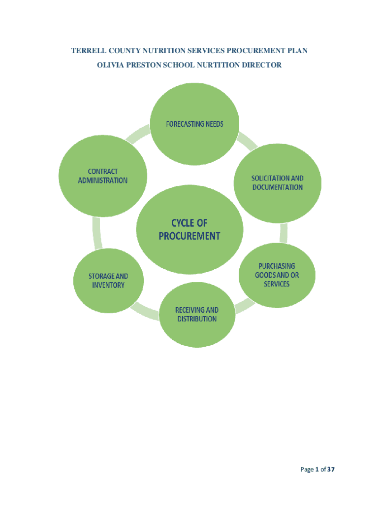 Fillable Online TERRELL COUNTY NUTRITION SERVICES PROCUREMENT PLAN ...