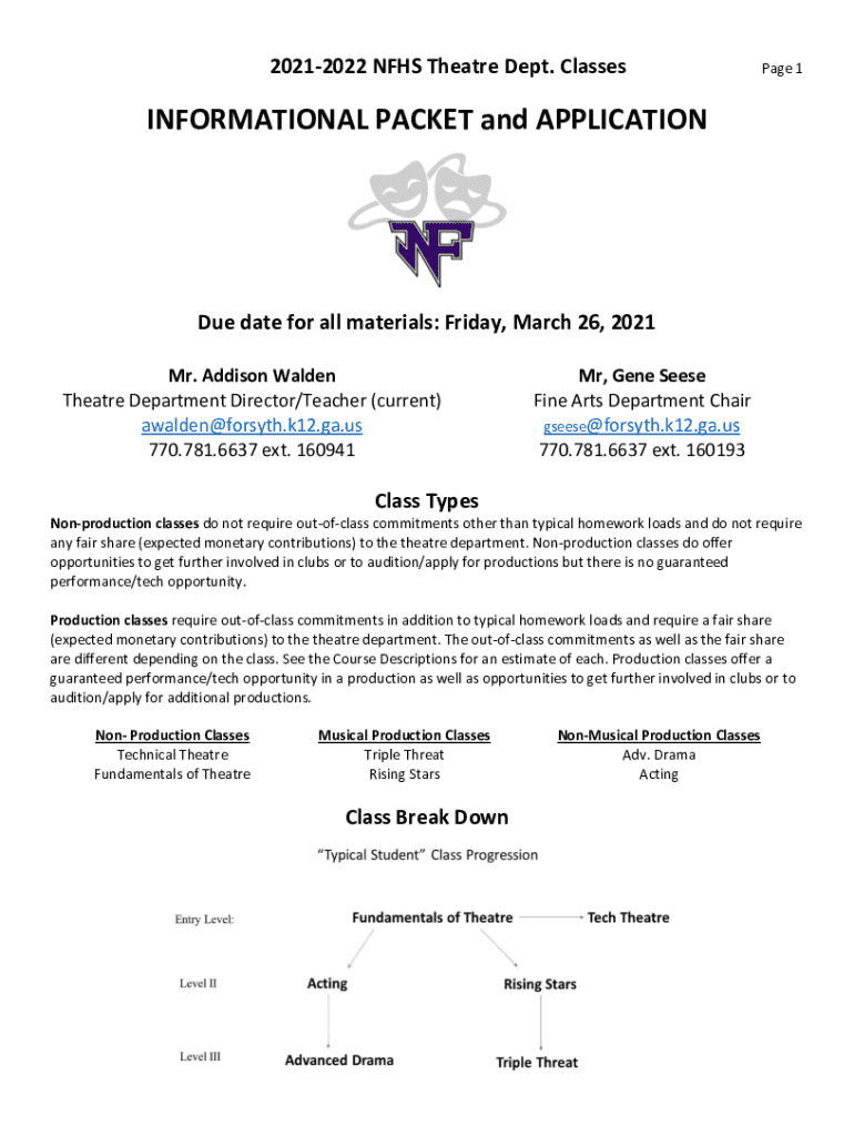 Fillable Online www.forsyth.k12.ga.uscmslibINFORMATIONAL PACKET and ...