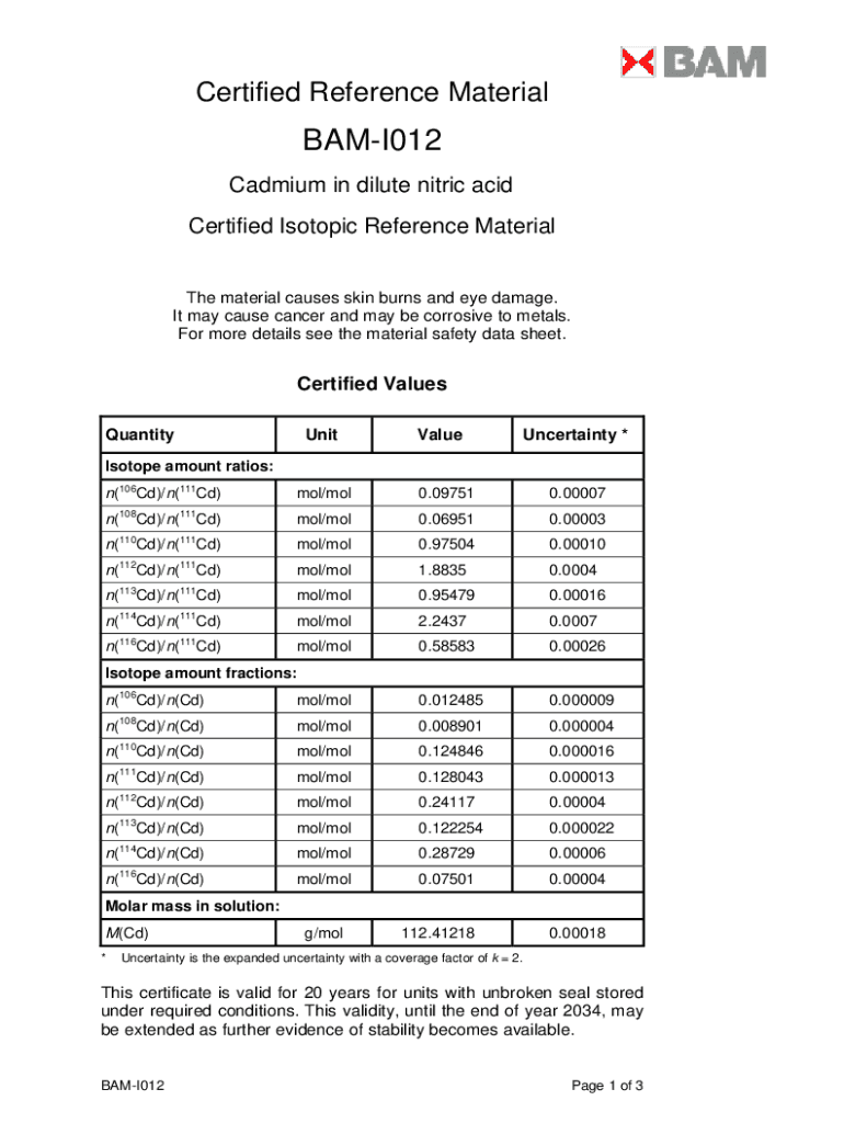 Fillable Online Safety Data Sheet - High-Purity Standards Fax Email ...