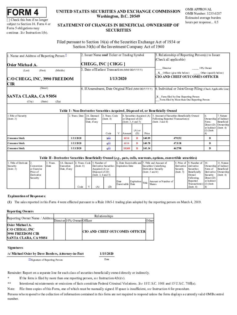 Fillable Online (1) The sales reported in this Form 4 were effected ...