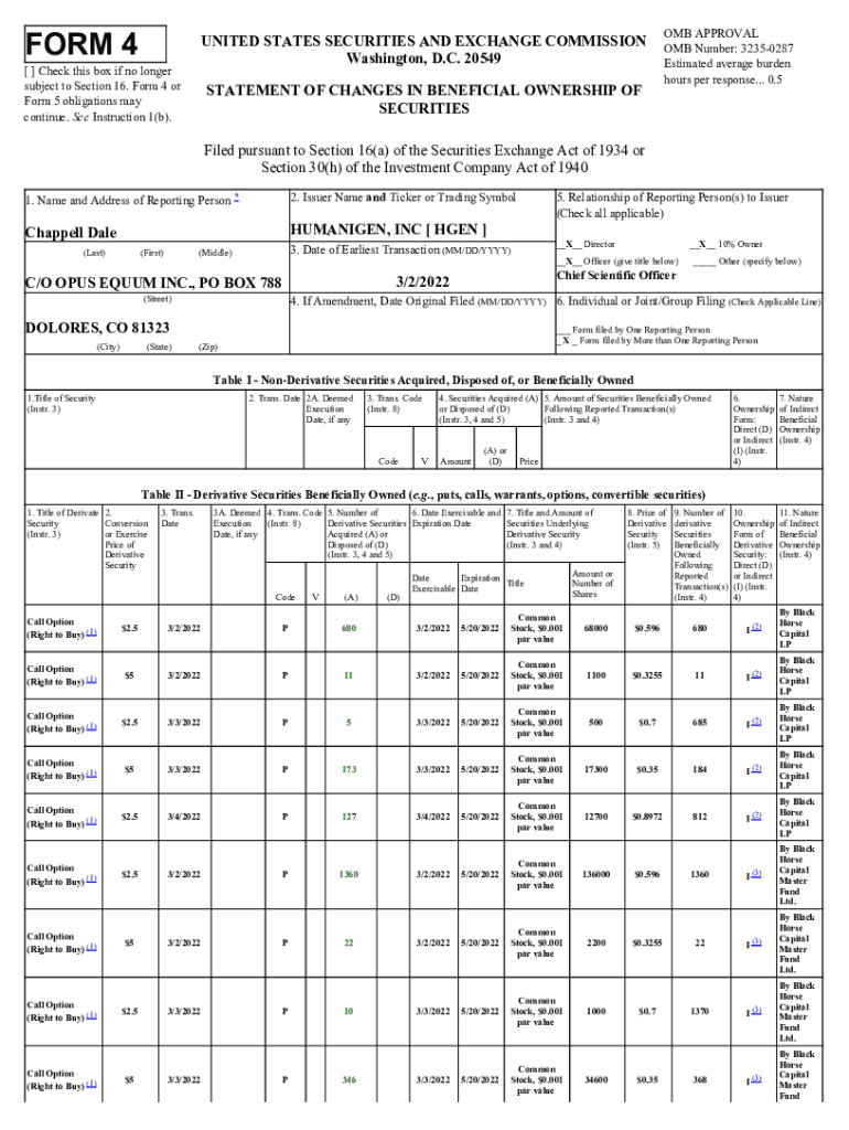 Fillable Online Humanigen, Inc. on Twitter: "Check out the Form 4s from DC. https://t ... Fax ...