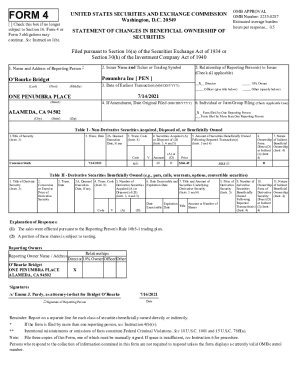 Fillable Online (2) A portion of these shares is subject to vesting Fax ...