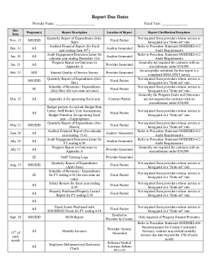 Fillable Online Report Due Dates Fax Email Print - pdfFiller