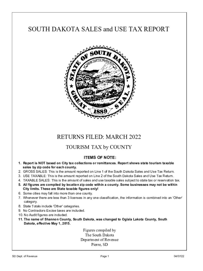 Fillable Online dor.sd.gov media ab3mtjuiSOUTH DAKOTA SALES and USE TAX ...