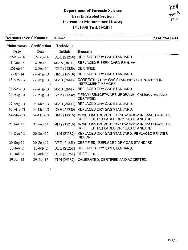 Fillable Online www.dph.ncdhhs.govchronicdiseaseandinjuryftaForensic ...