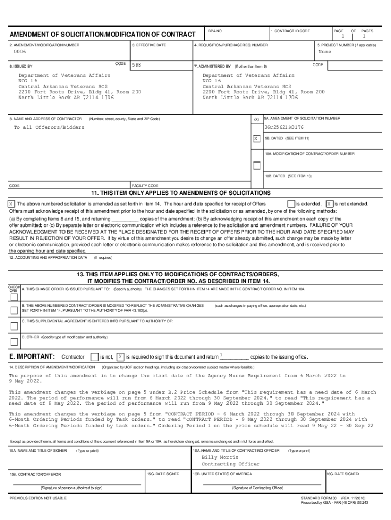 Fillable Online Day Porter Checklist - Fill Online, Printable, Fillable ...