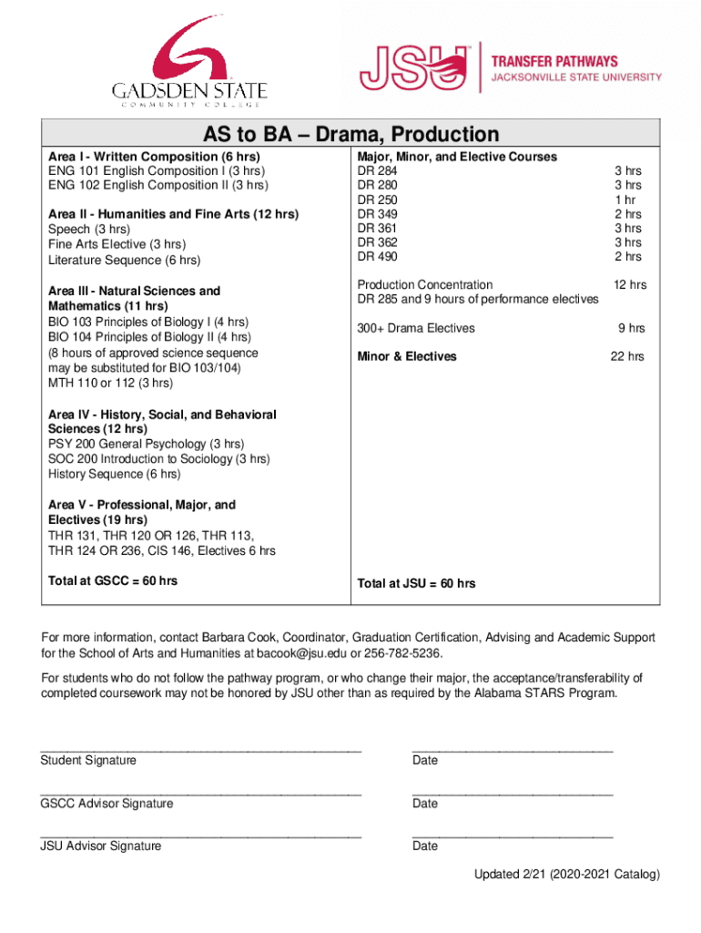 Fillable Online www.jsu.edutransferdocsAS to BA Drama, Production ...