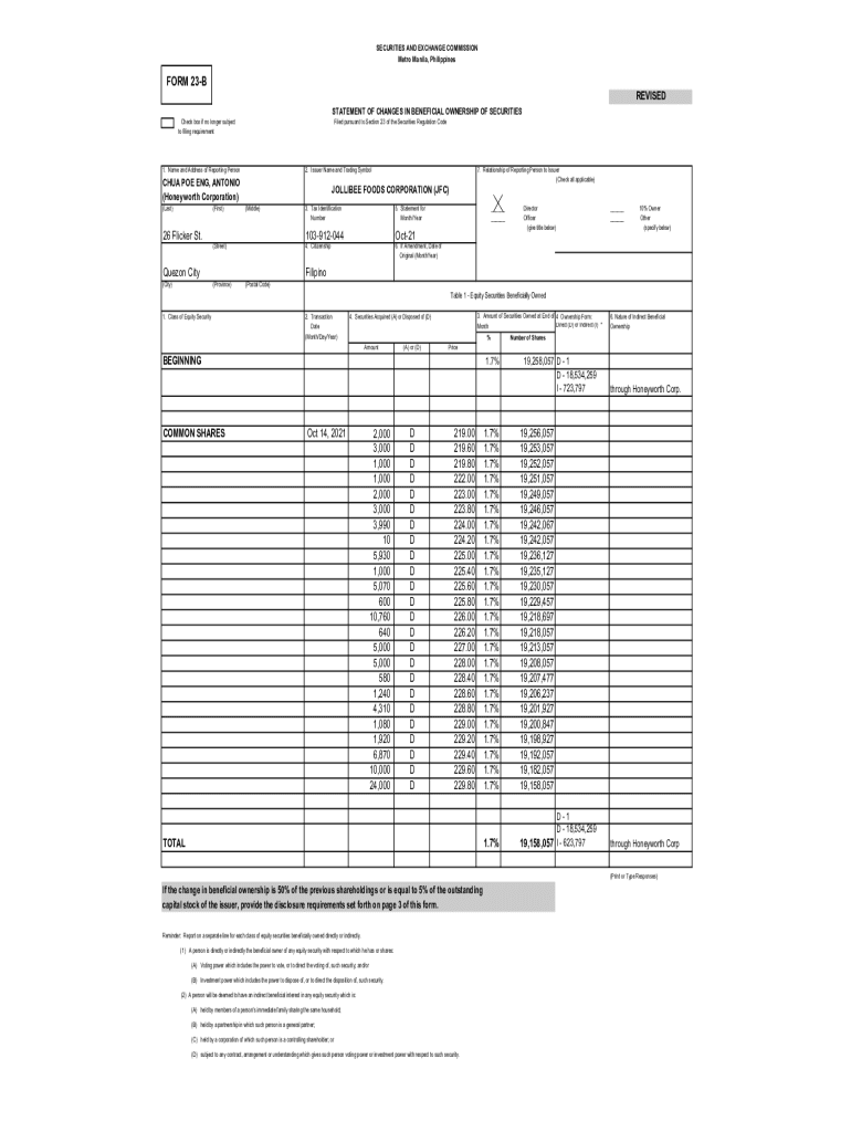 Fillable Online Fillable Online FORM 23-B REVISED VFC Land Resources ...