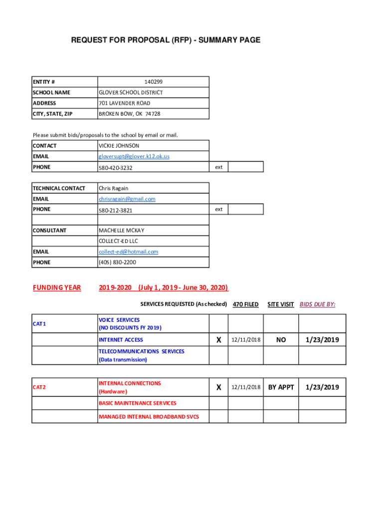 Fillable Online 2019 RFP WORKSHEET GLOVER SCHS.xlsx - Amazon S3 Fax ...