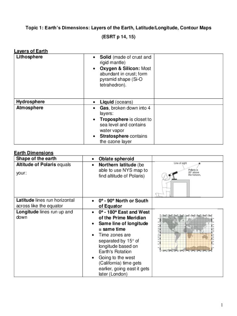 Fillable Online Topic 1 Earths Dimensions Layers Of The Earth Latitudelongitude Fax