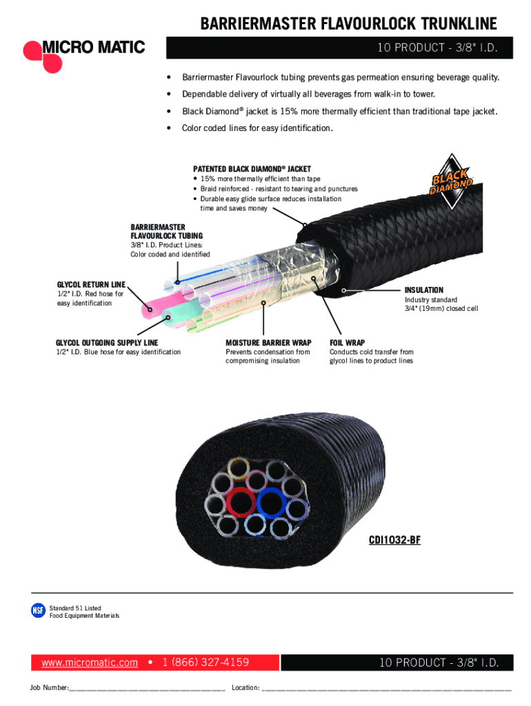 Fillable Online www.beveragecraft.combeer-trunk-lineGlycol Trunk ...
