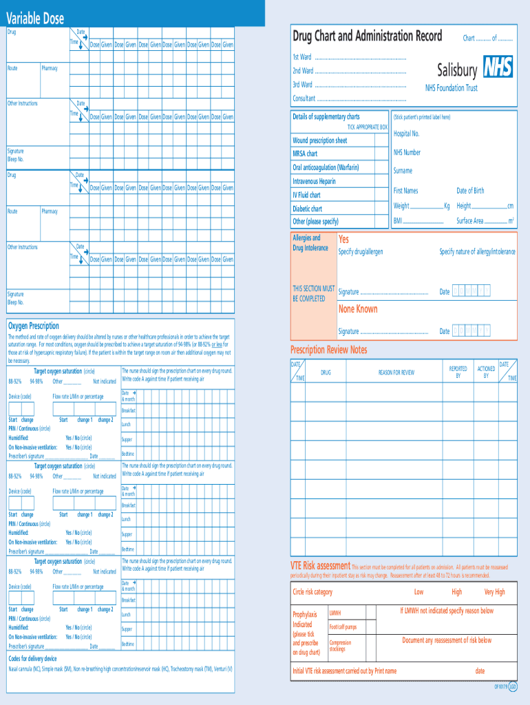 Fillable Online pharmaeducation.netdose-dosage-dosage-formDose, Dosage ...