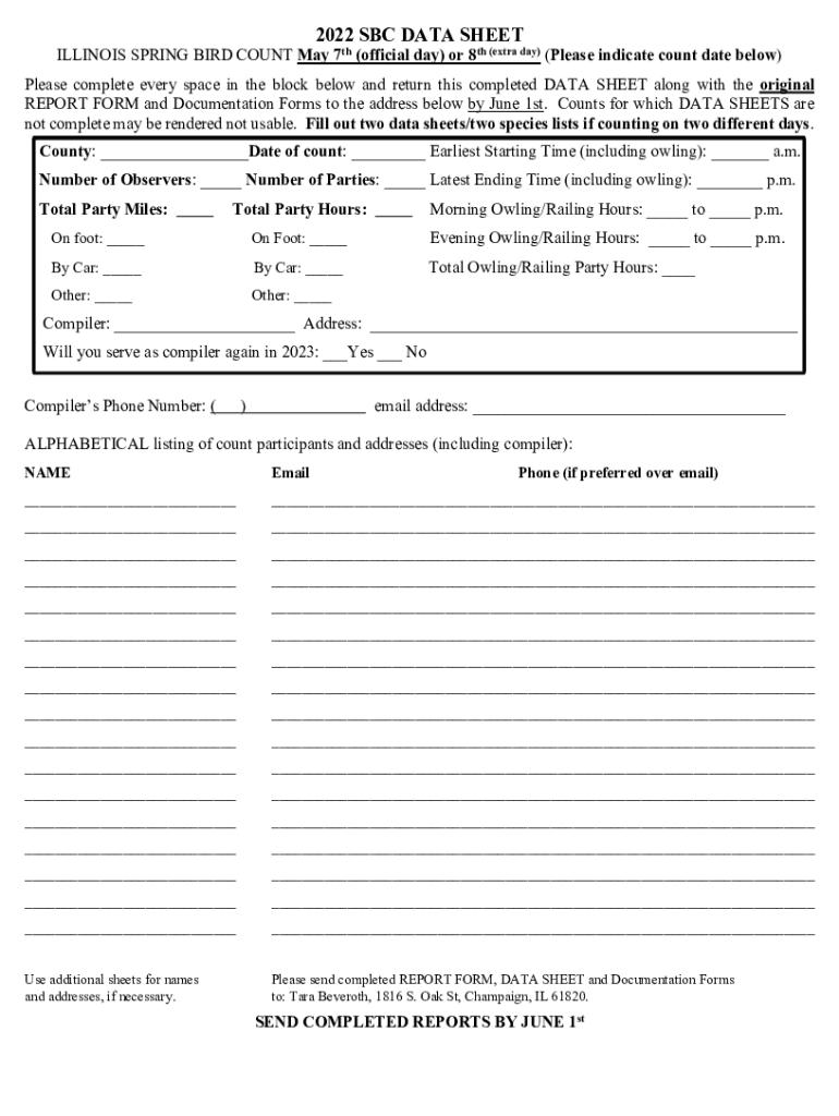 Fillable Online spring-bird-count.inhs.illinois.edufiles20222022 SBC ...