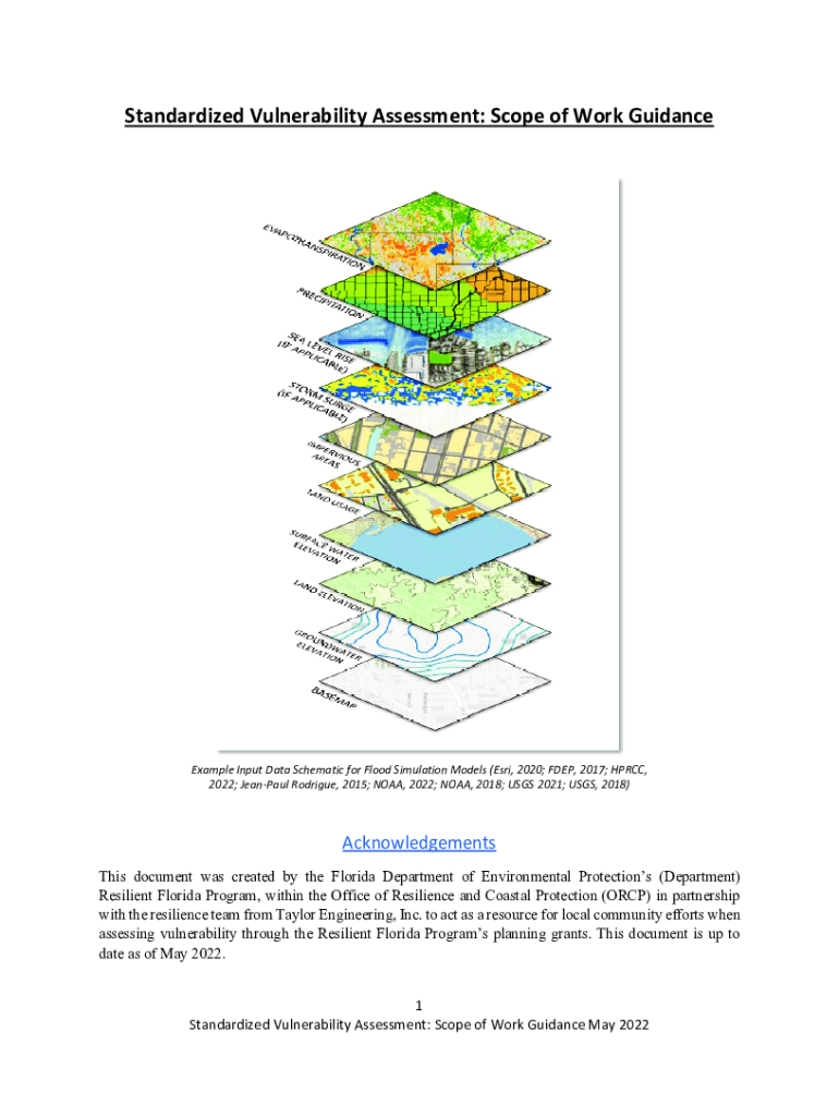 Fillable Online Standardized Vulnerability Assessment: Scope of Work ...